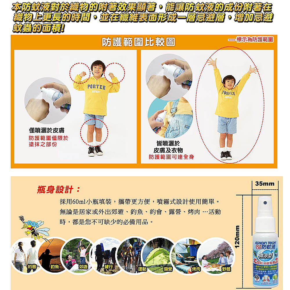 ECHAIN TECH 微涼型 防蚊液 超值10瓶組 60ml X 10 PMD配方 家蚊 小黑蚊適用 - PChome 24h購物